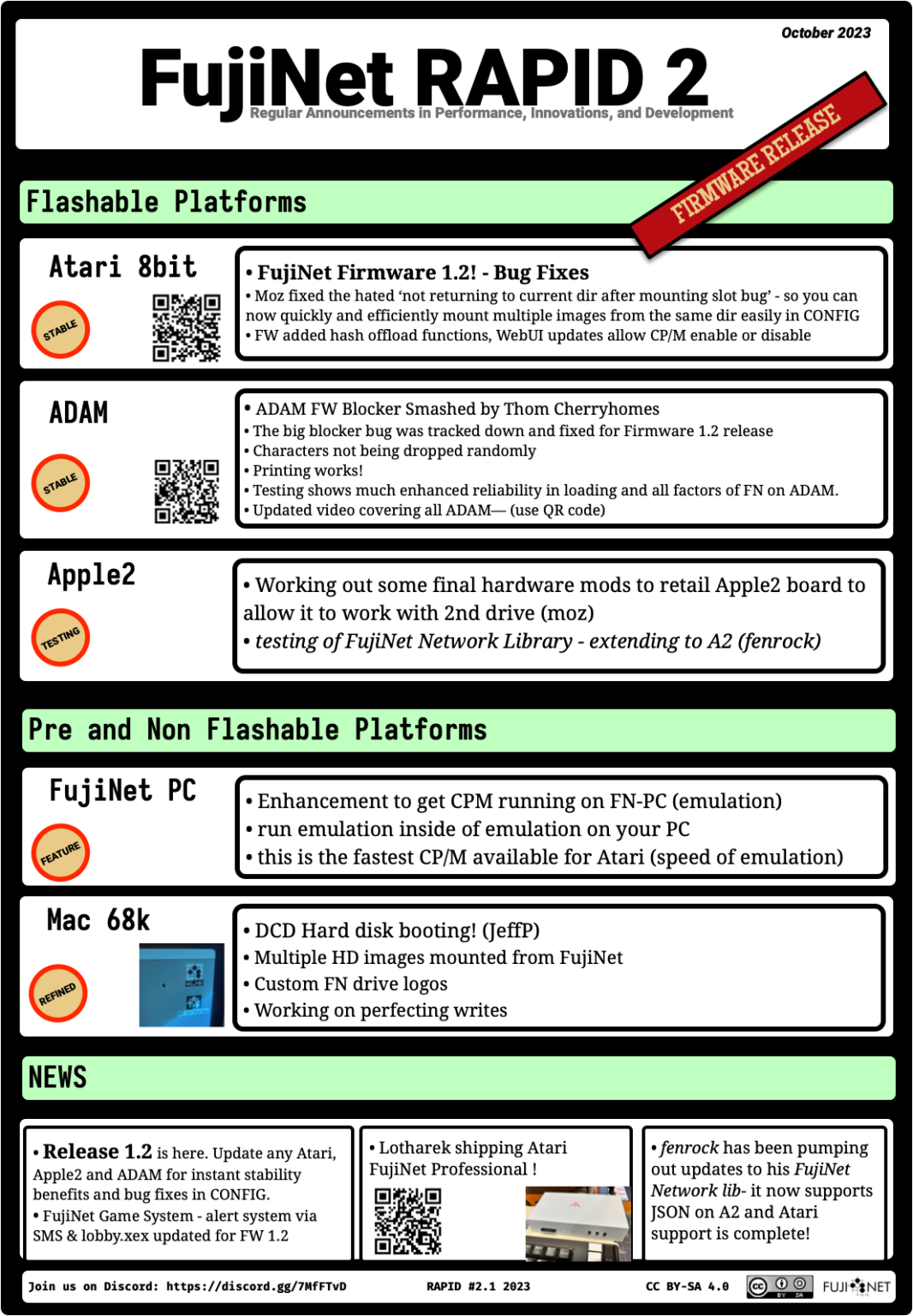 FujiNet - The Future of Retro Computing