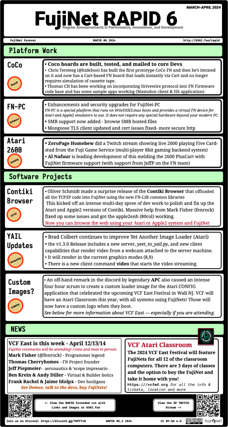FujiNet - The Future of Retro Computing