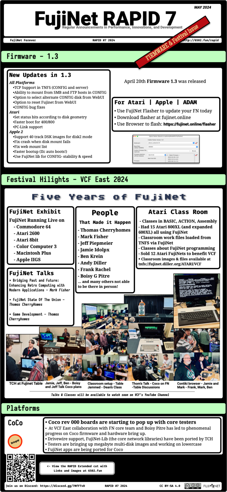FujiNet - The Future of Retro Computing